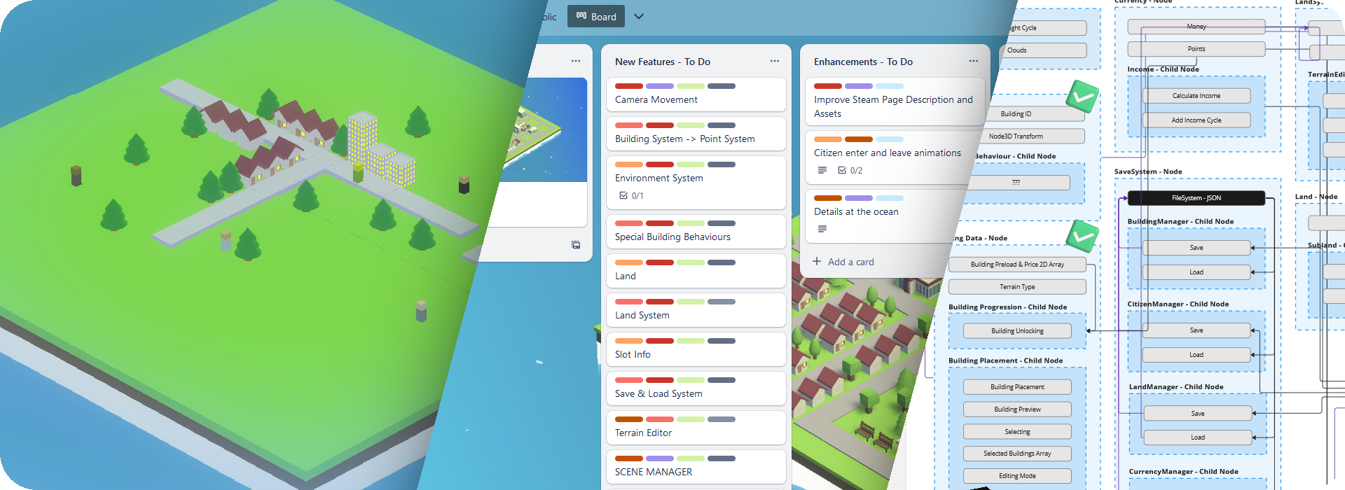 Steam Community :: simpliCity